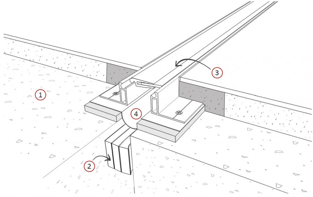 FireFlex Overview - Vexcolt Europe BV