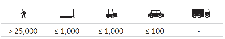 SeismAtec 400-A01/A02 - Vexcolt Europe BV